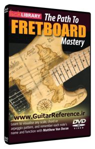 The Path to Fretboard Mastery – Guitar Reference